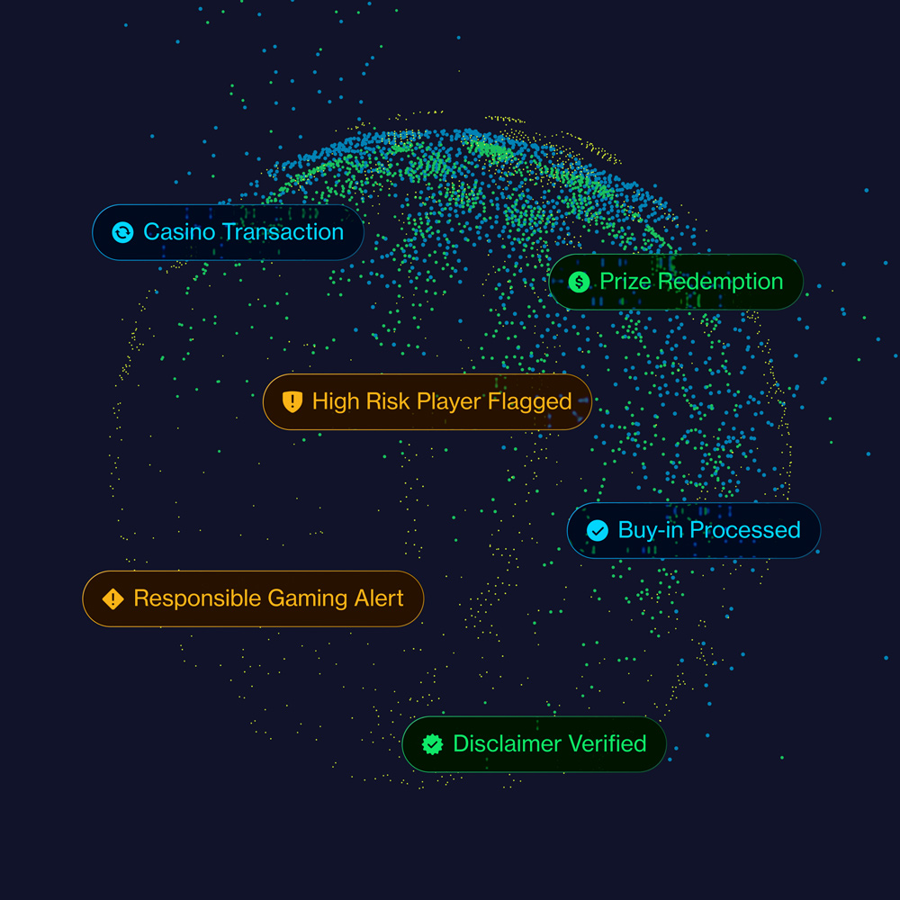 Gaming Compliance International | GCI